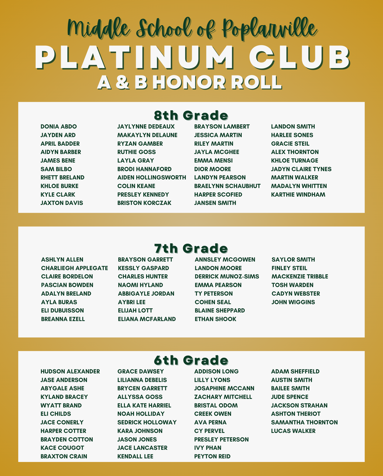 MSP Diamond Club and Platinum Club Members – Poplarville School District